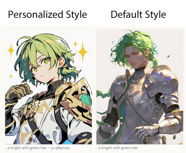 Personalization for Niji